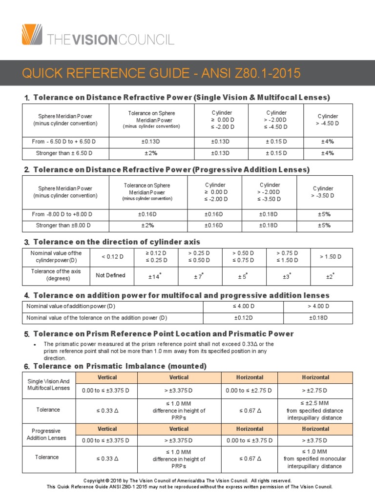 ANSI Z80 1-2015 - Quick Reference v2 | PDF | Lenses | Engineering Tolerance