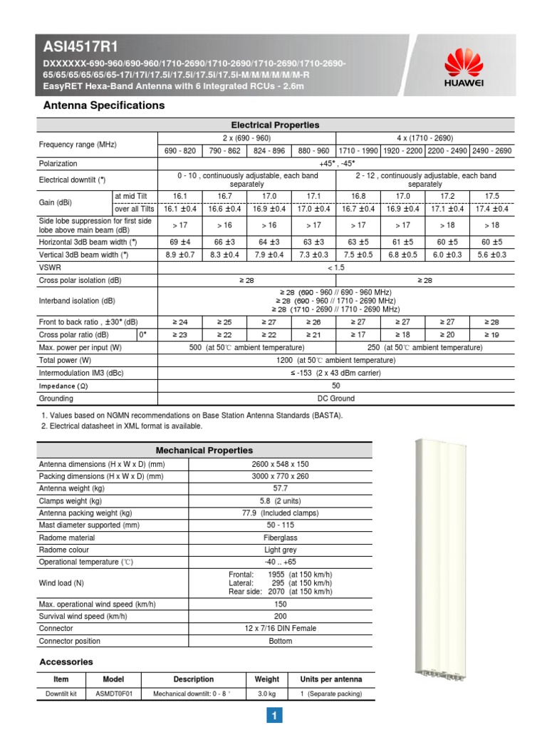 Antenna Specs for Telecom Engineers | PDF | Electrical Engineering ...