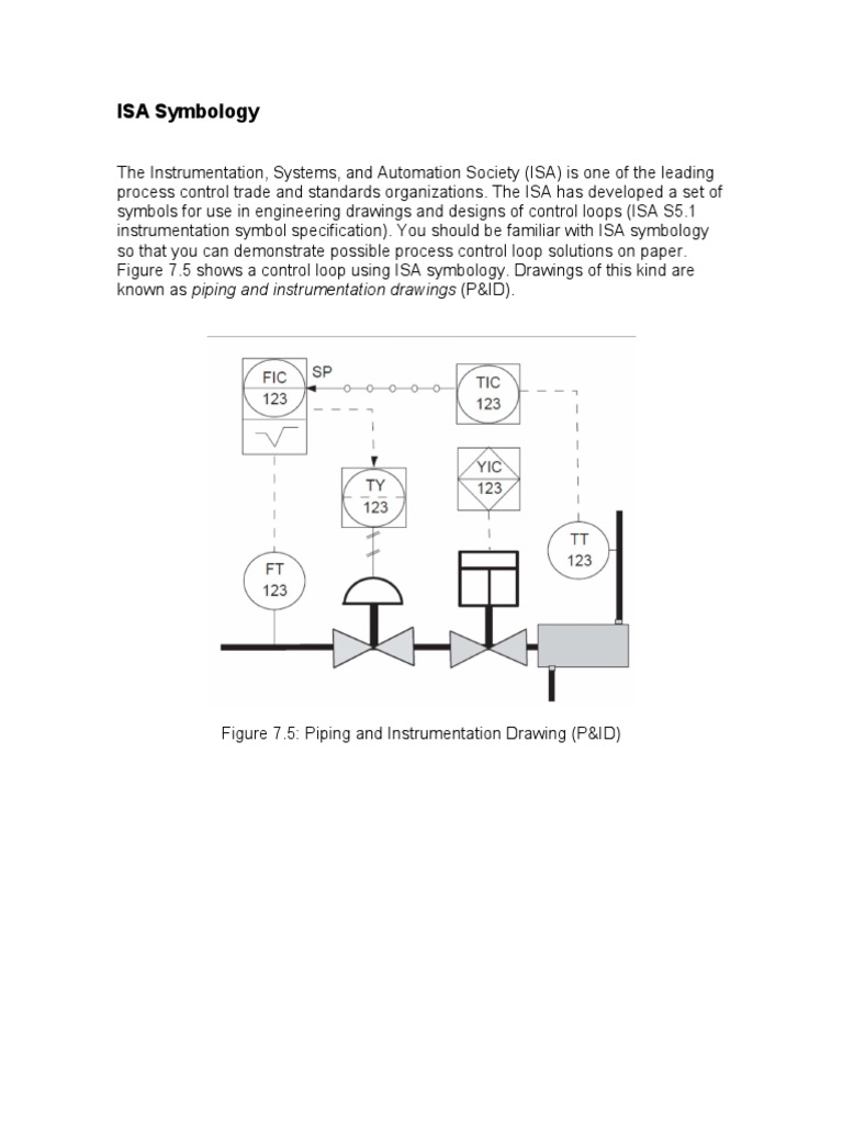 ISA Symbology | PDF | Instrumentation | Electrical Engineering