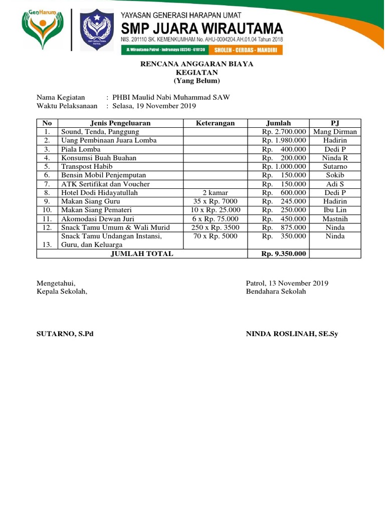 Rab Phbi Maulid Nabi Revisi | PDF