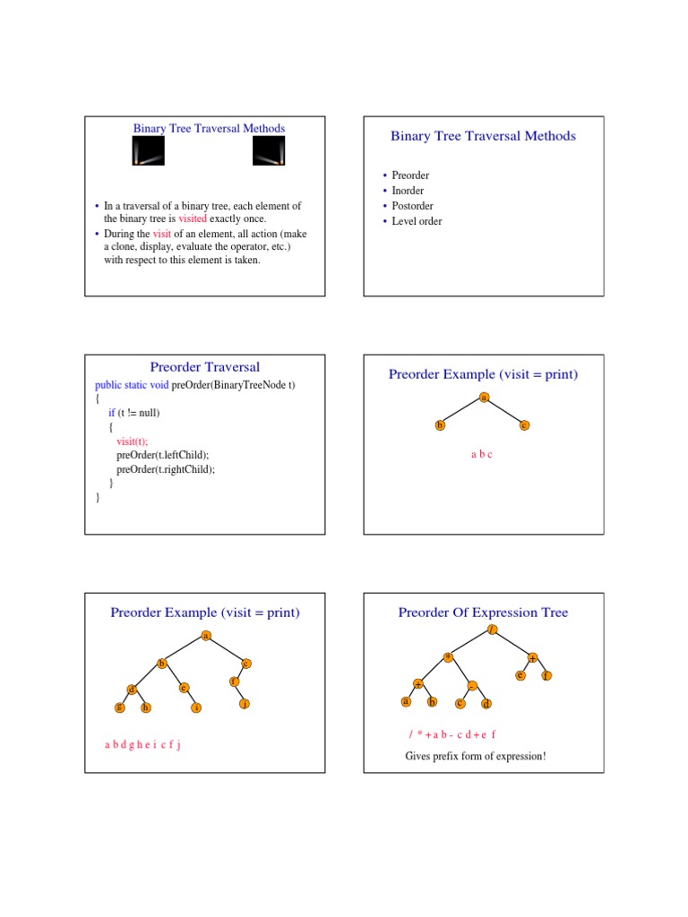 Binary Tree Traversal Methods | PDF | Discrete Mathematics ...