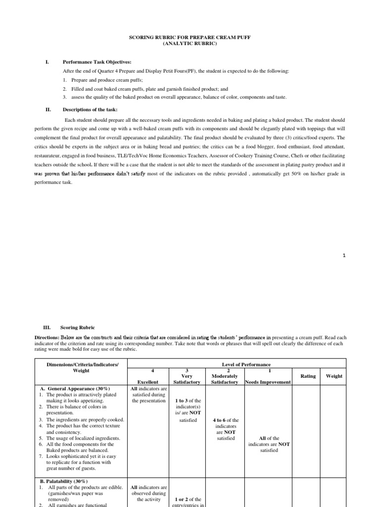 Analytic Rubric in Bread and Pastry | PDF | Rubric (Academic) | Foods
