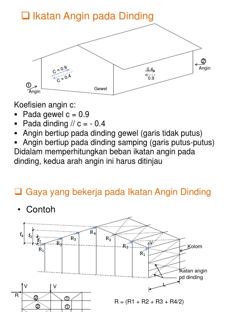 Perhitungan Ikatan Angin Dinding Gewel | PDF