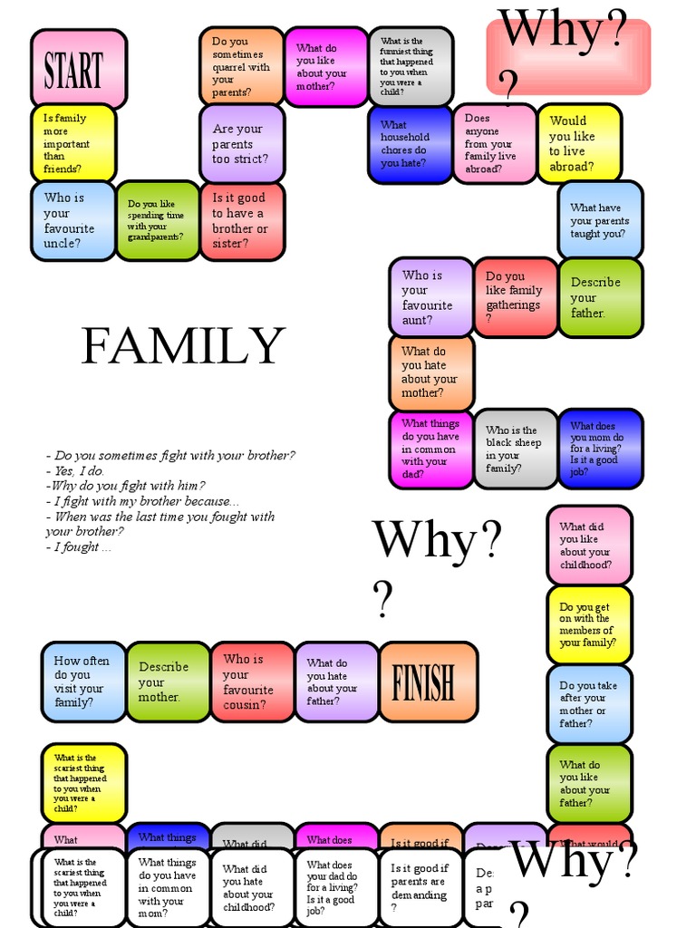 Family Board Game | Download Free PDF | Living Arrangements | Family