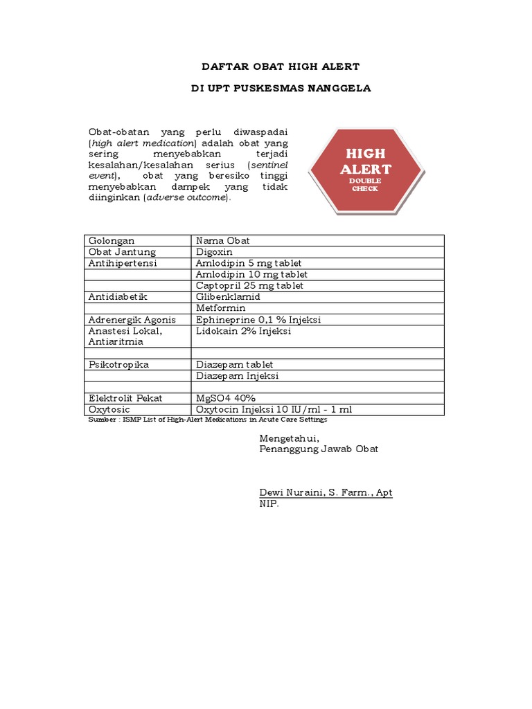 Daftar Obat High Alert | PDF | Kesehatan Holistik