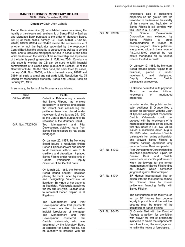 Banking Case Digest: Banco Filipino v. Monetary Board | PDF ...