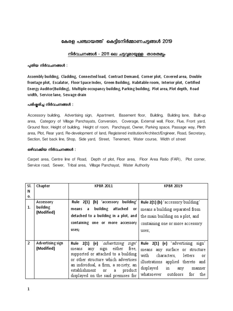 KMBR | PDF | Basement | Roof