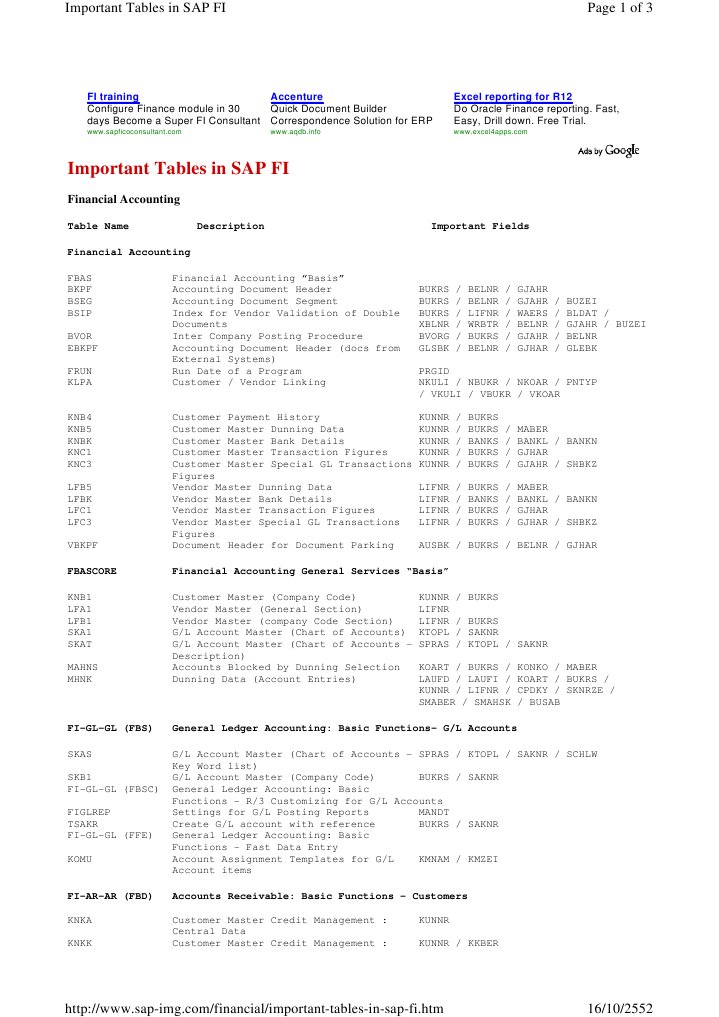 Important Tables in SAP FI | PDF | Information Technology Management ...