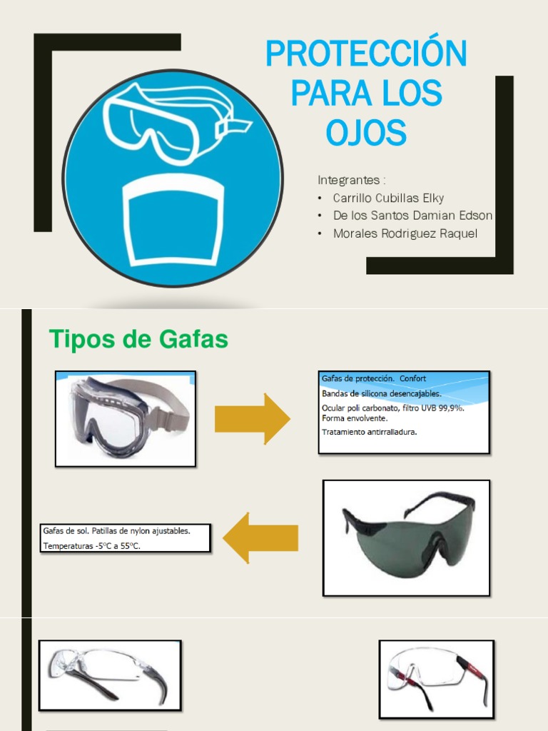 PROTECCIÓN PARA LOS OJOS Y Cara | PDF | Lentes | Naturaleza