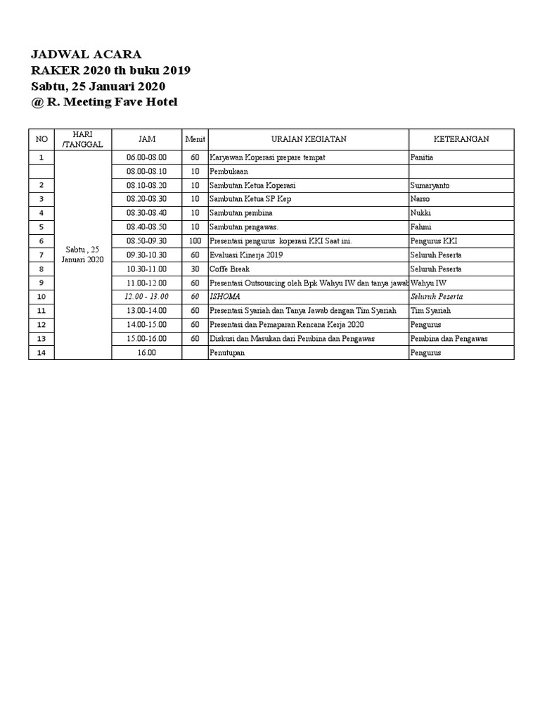 Susunan Acara Raker 2020 | PDF