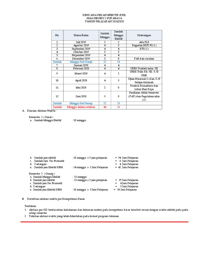 Program Tahunan Dan Program Semester 2019-2020 Fix | PDF