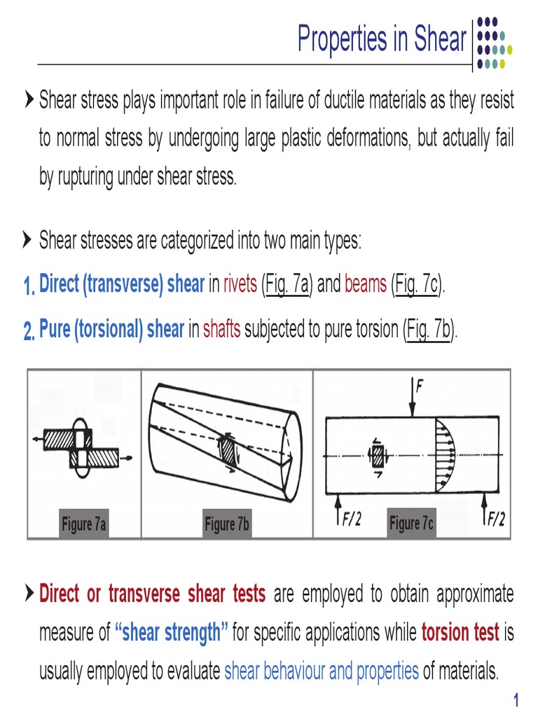 Torsional Yield Formula | PDF | Deformation (Engineering) | Strength Of ...