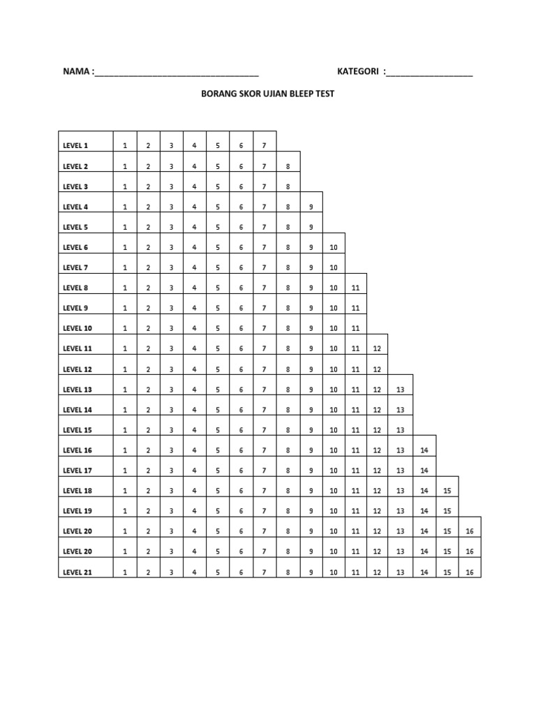 Contoh Borang Skor Bleep Test | PDF