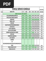 Vehicle Service Job Card | PDF | Private Transport | Car Body Styles