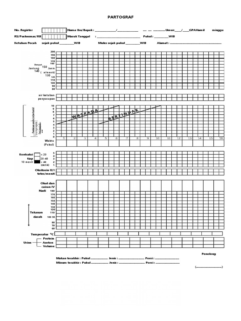Partograf Terbaru | PDF