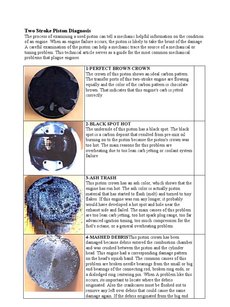 Two Stroke Piston Diagnosis | PDF | Cylinder (Engine) | Piston