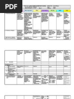 G3 Pang Ukol Activity Sheet | PDF