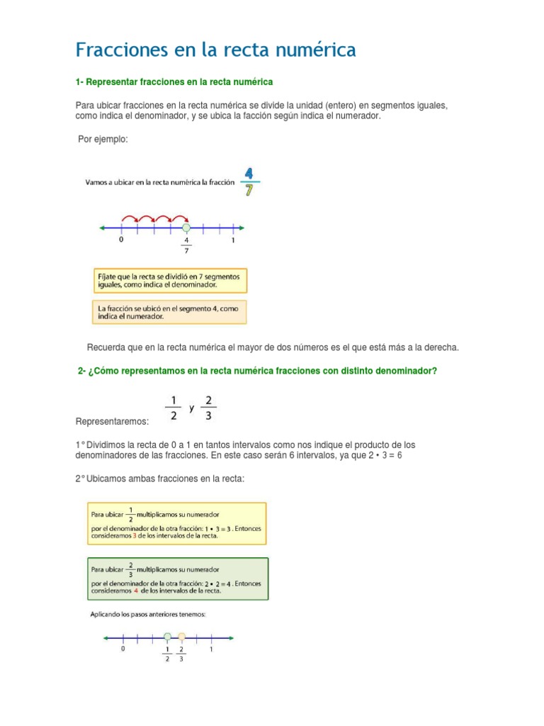 Fracciones en La Recta Numérica | PDF | Fracción (Matemáticas ...
