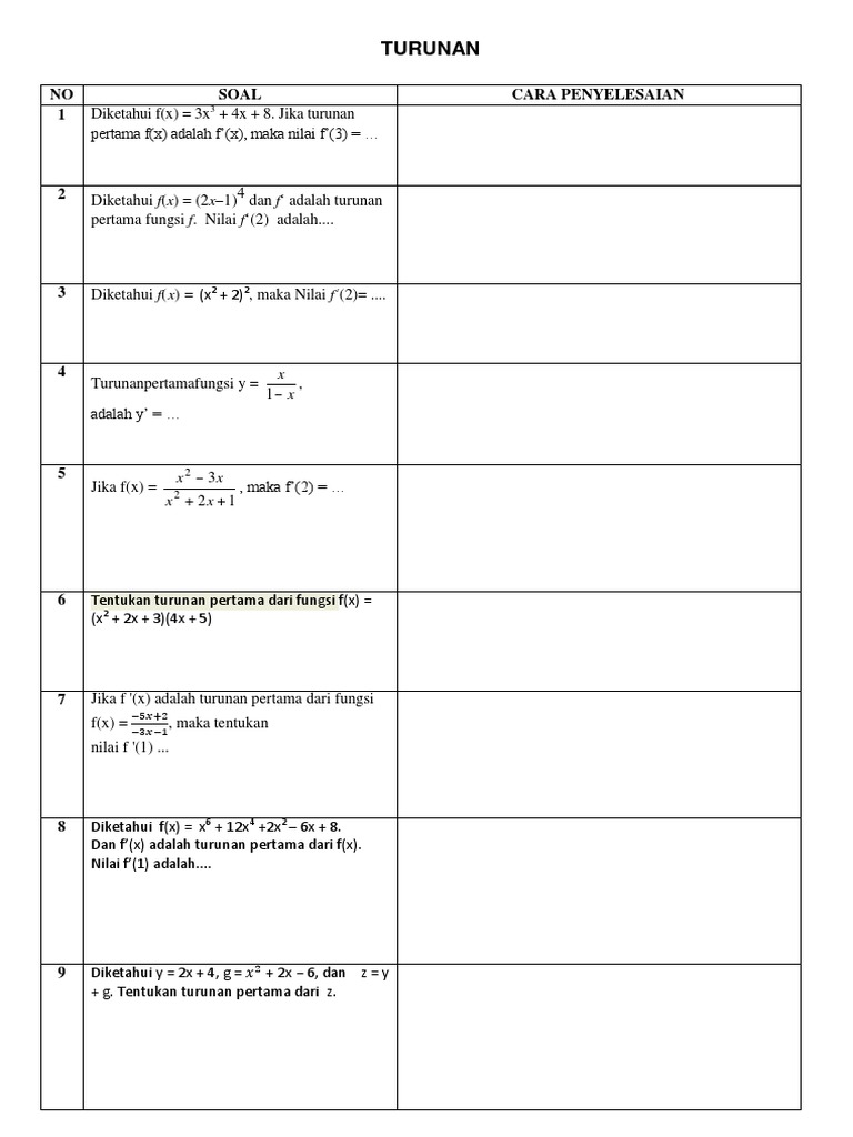 TURUNAN Aljabar-1 PDF | PDF