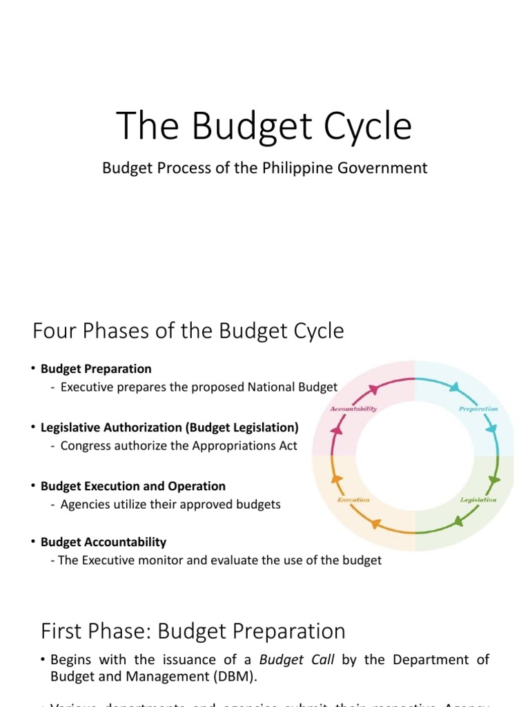 Philippine Budget Cycle Process | PDF | Appropriation Bill | Budget