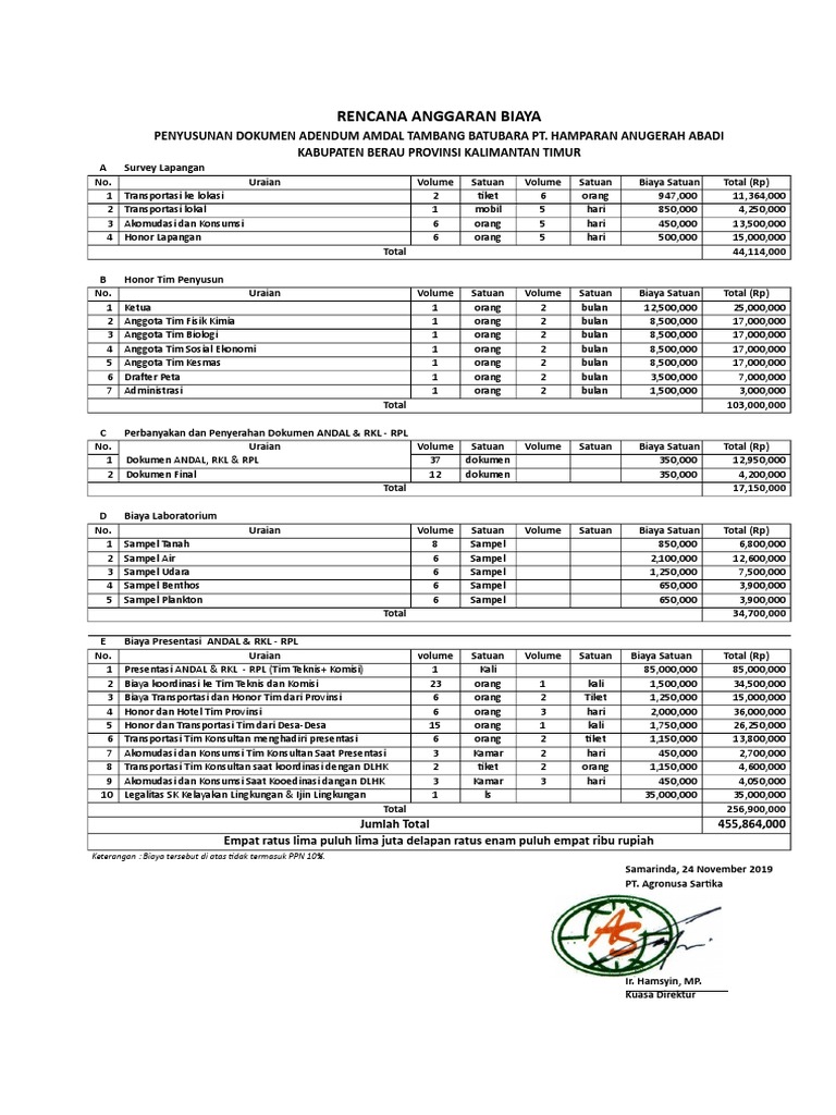 Rab Adendum Amdal Batubara Pt. Hamparan Anugrah Abadi | PDF