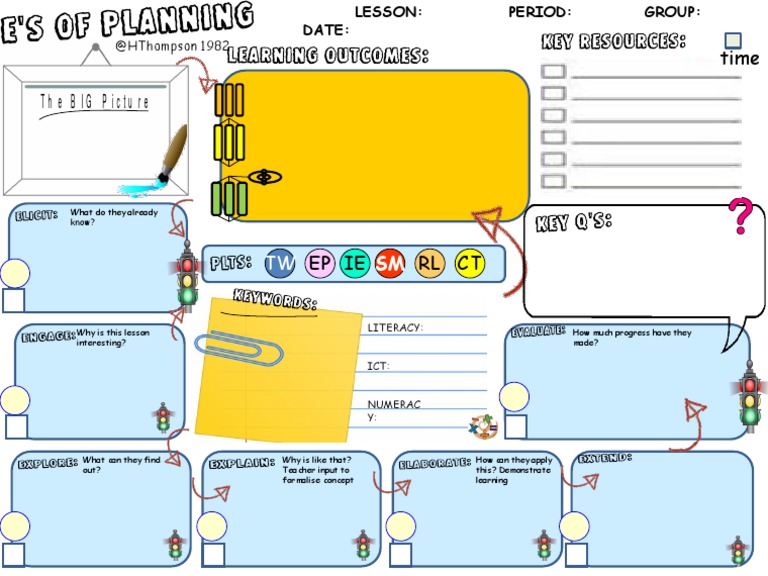7 E Lesson Plan | PDF