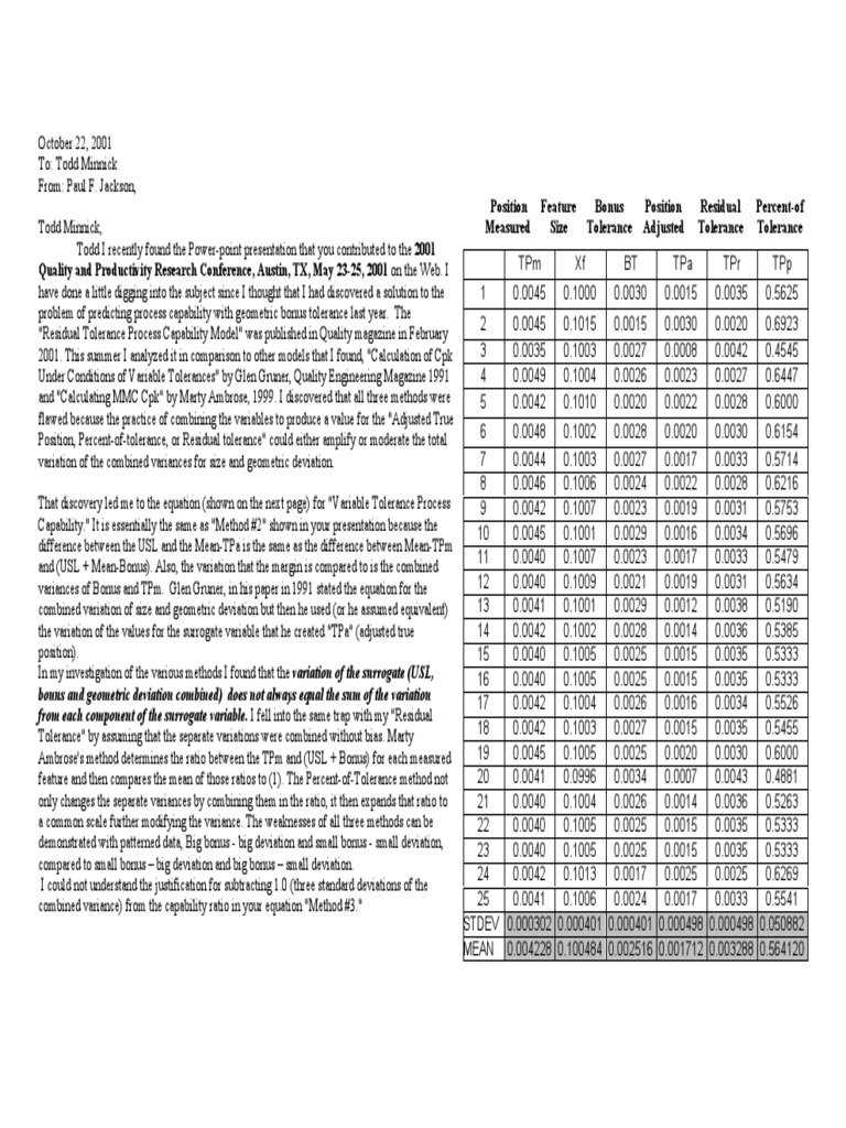 Replyto (Cpu Calculations For True Position With MMC Modifier) | PDF ...
