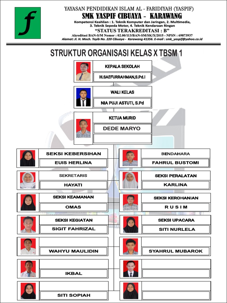 Struktur Organisasi SMK Yaspif X TBM 1 | PDF