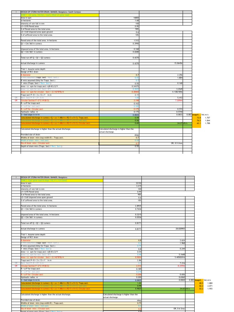 SWD Pipe Size Calculation For South Campus | PDF | Fluid Dynamics ...