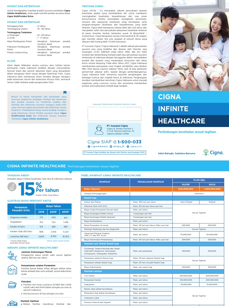 Perlindungan Kesehatan Cigna Infinite | PDF