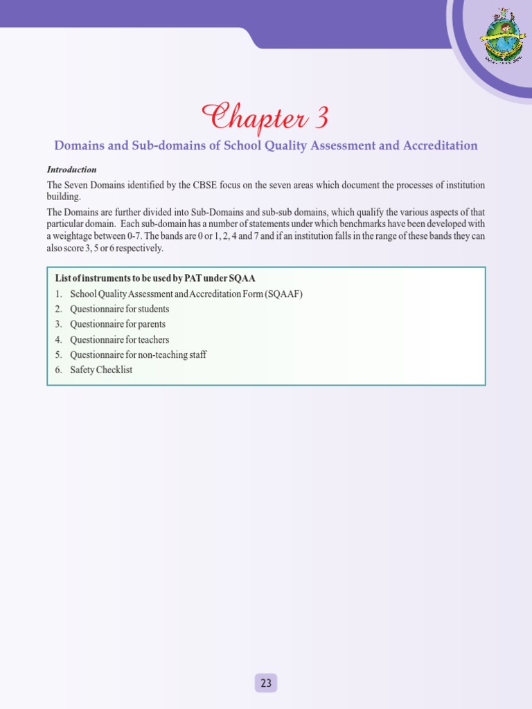 SQAA Domains and Subdomains Overview | PDF | Schools | Teachers