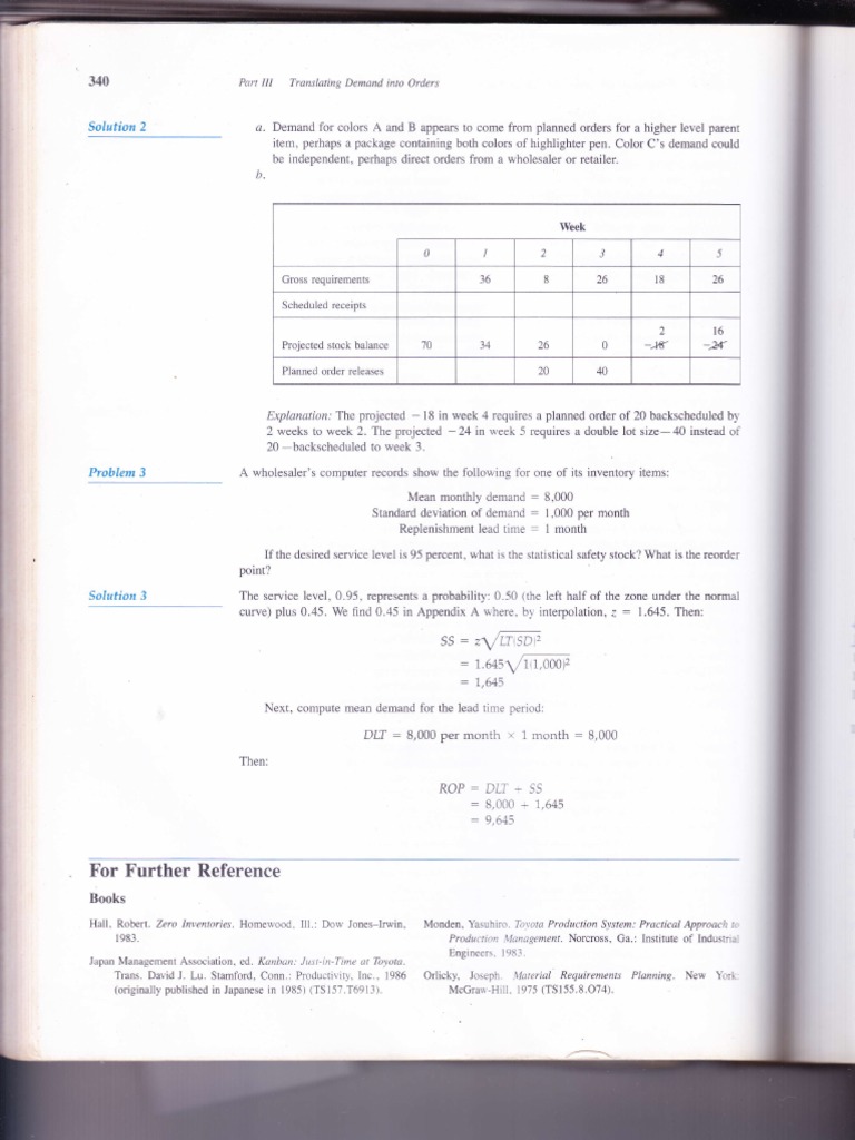 ROP SS Problems | PDF | Demand | Inventory