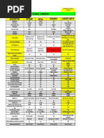 Dvc-Rpu: Remote Paging Unit For The DVC System Manual | PDF | Optical ...
