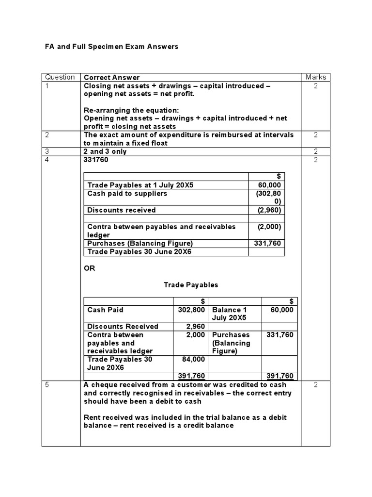 FA and FFA Full Specimen Exam Answers | PDF | Debits And Credits | Expense