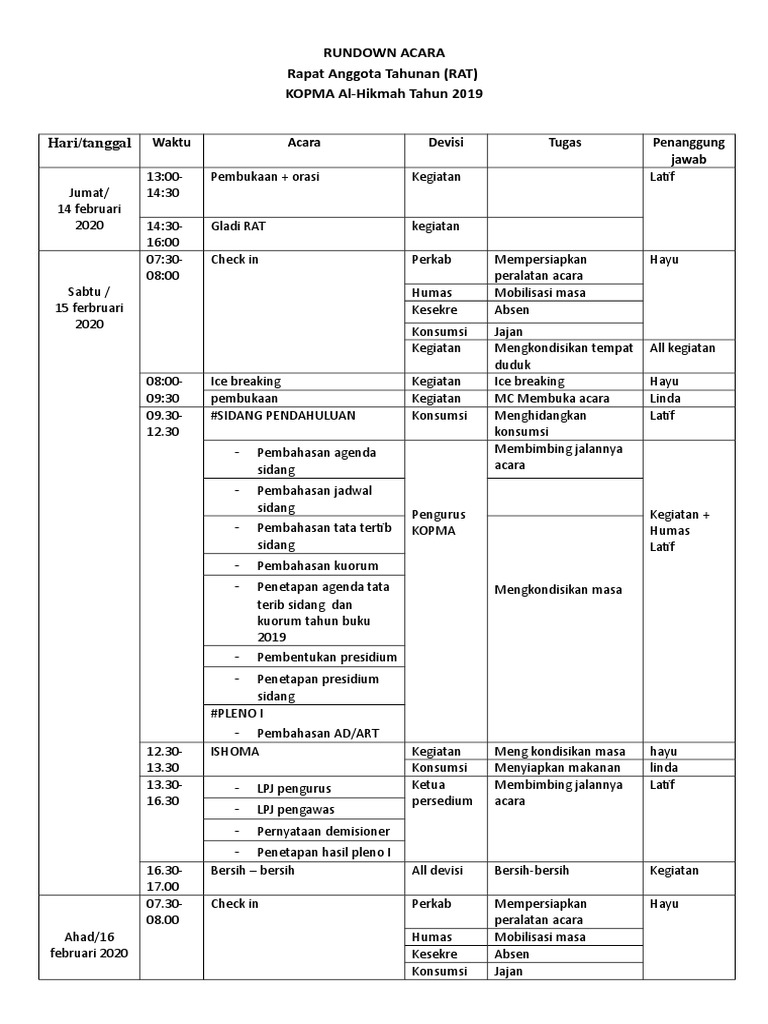 Rundown Acara Rat | PDF