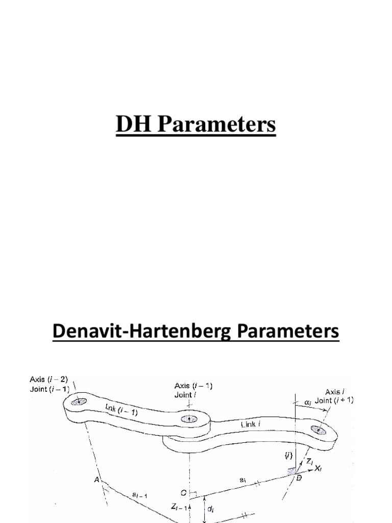 Chapter 2 (DH Parameters) | PDF | Cartesian Coordinate System | Rotation