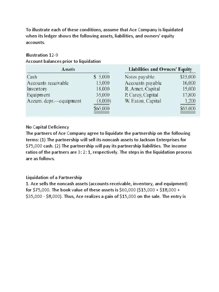 Liquidation Process of Ace Company | PDF | Debits And Credits ...