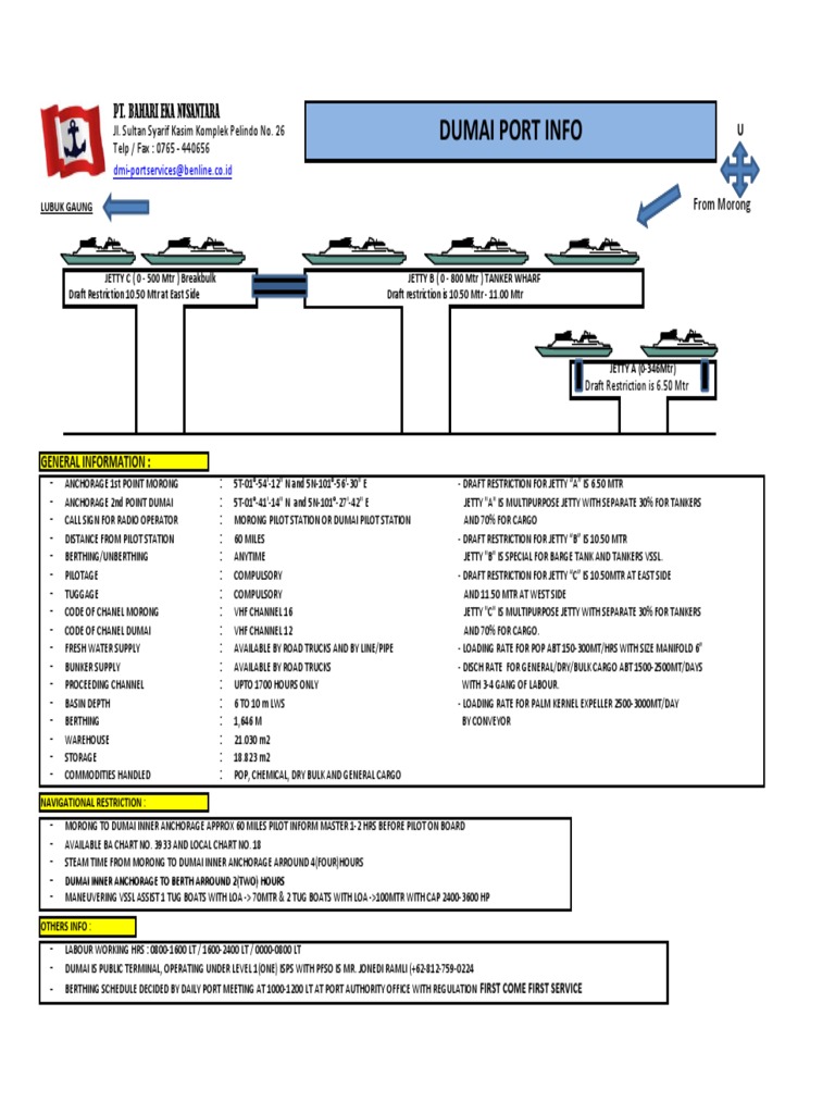 Dumai Port Info | PDF | Freight Transport | Watercraft