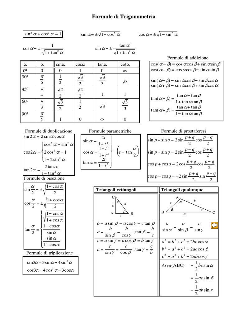 Trigonometria formule