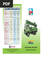 Acel Rates | PDF | Crane (Machine) | Horsepower