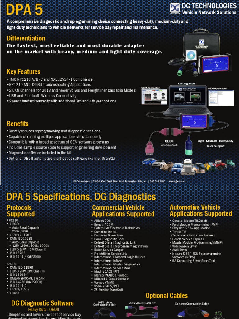 DPA5 | PDF | Vehicle Industry | Automotive Technologies