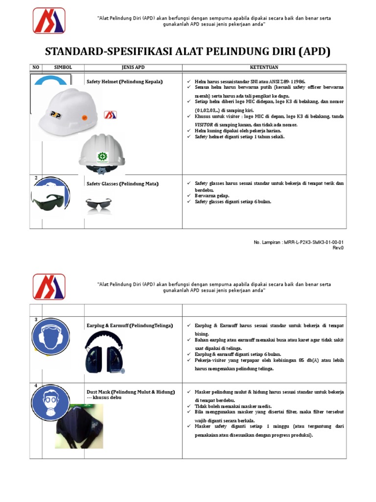 Lampiran Standar Atau Spesifikasi APD | PDF