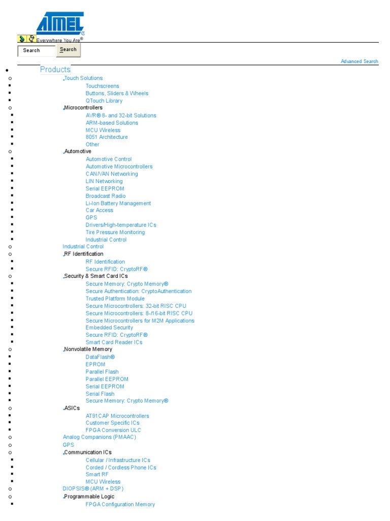 ATMEL AVR Datasheet | PDF | Microcontroller | Flash Memory