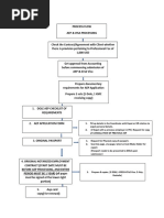 Delivery Discrepancy Report Form | PDF | Social Programs | Health Care