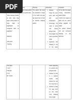 Nursing Care Plan Distrubed Sleeping Pattern | PDF | Sleep ...