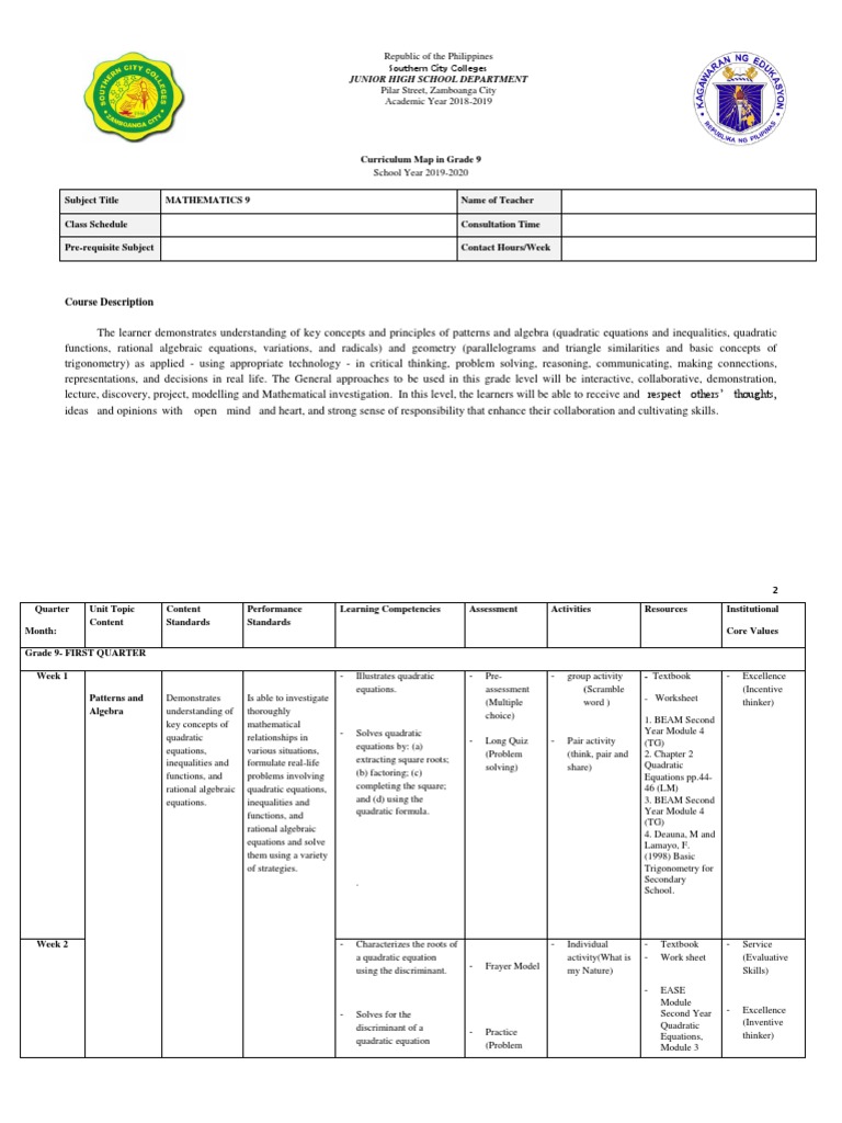 Mathematic Course Map