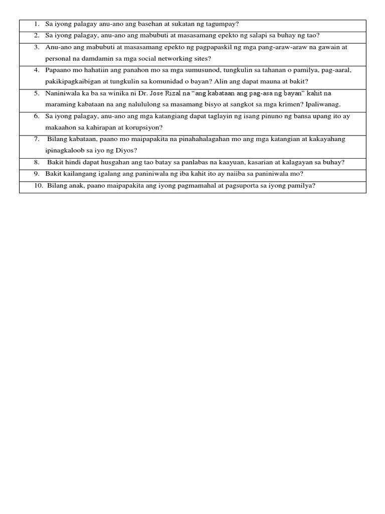 Paksa Sa Talumpati | PDF