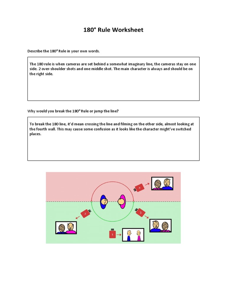 180 Degree Rule Worksheet 1 | PDF