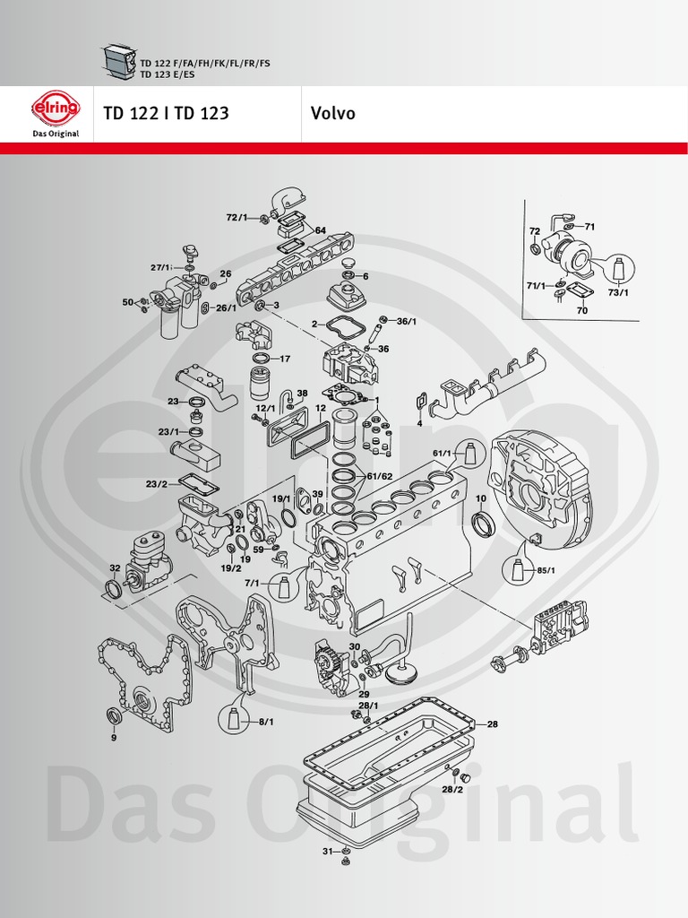Volvo TD 122/123 Engine Specifications | PDF