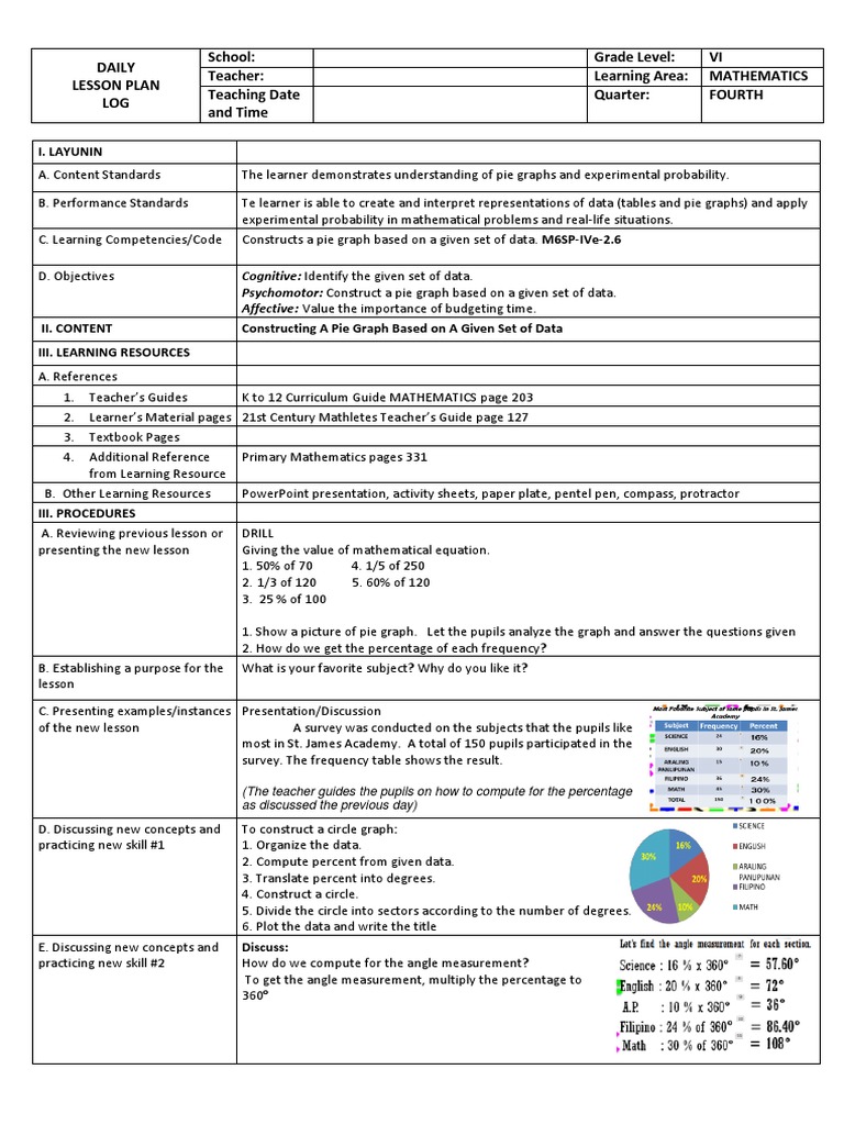 Cot - DLP - Mathematics 6 by Teacher Liberty B. Monteagudo | PDF | Pie ...